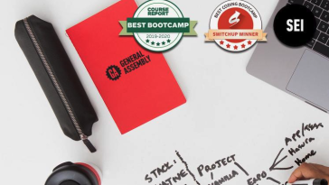 Software Engineering Bootcamp | Built In